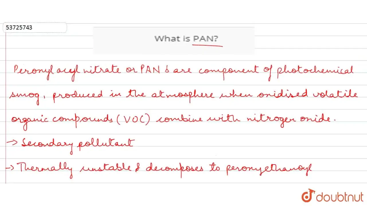 [Solved] What is PAN?