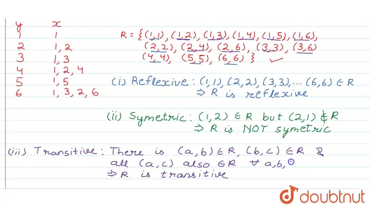 [Odia] Check whether the relation R defined on the set A = {1,2,3,4,5,