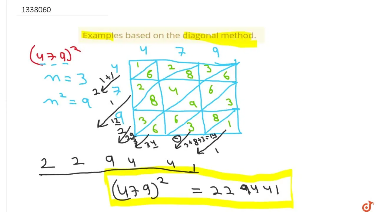 Examples based on the diagonal method.