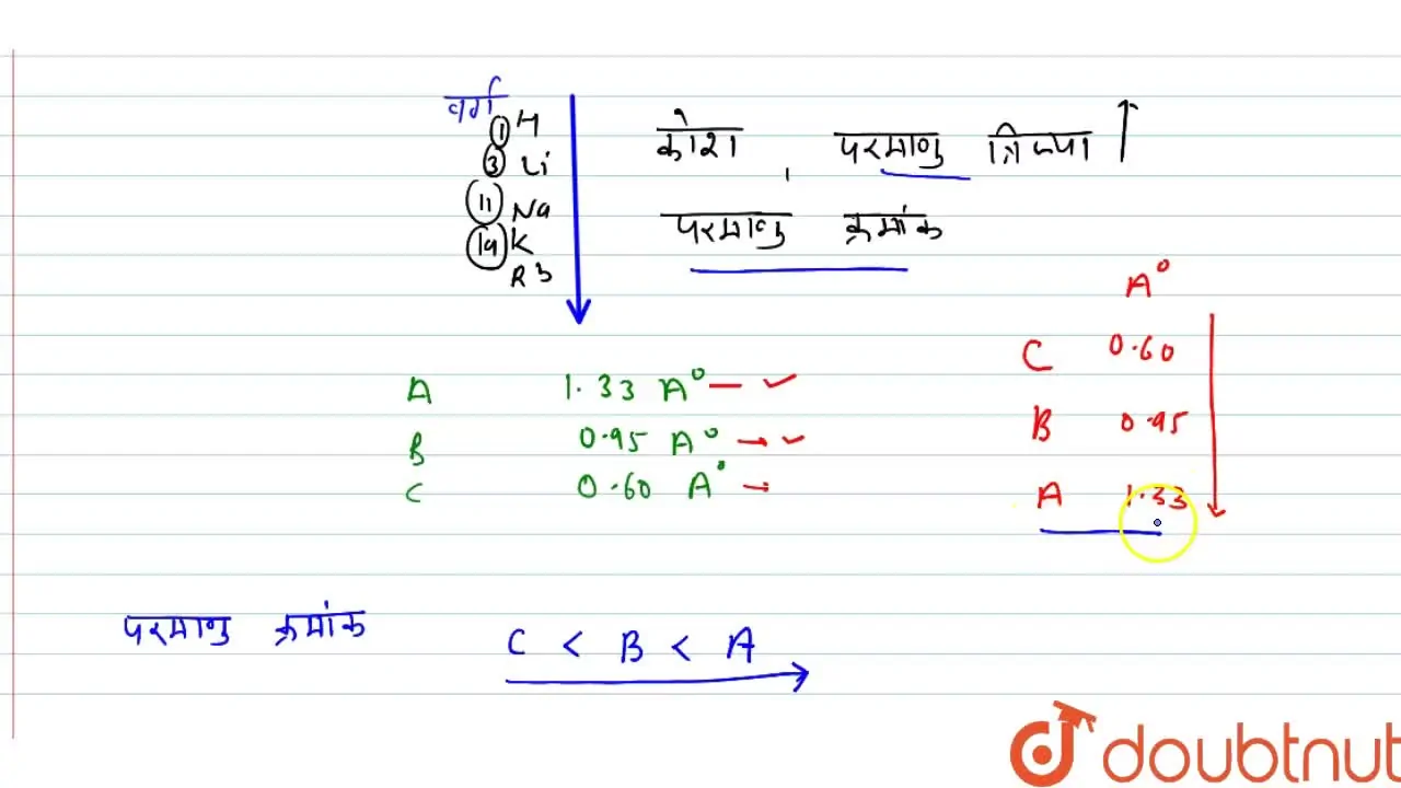 आवर्त सारणी के IA ग्रुप में तीन तत्व A, B,C की आयनिक त्रिज्याएँ 1.33ov