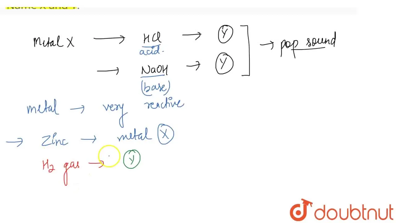 Hydrochloric acid reacts with a metal X to form a gas Y, which burns w