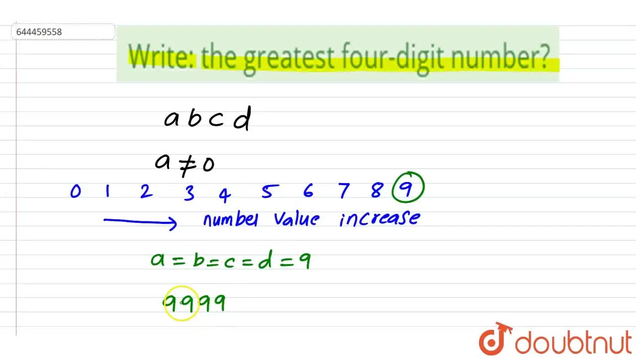 [Telugu] Write: the greatest four-digit number?