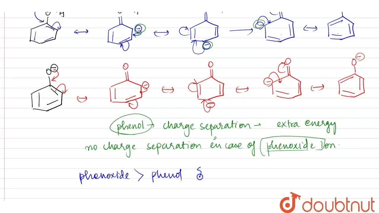 [Odia] Between phenol and Phenoxide ion, which one is more stable?