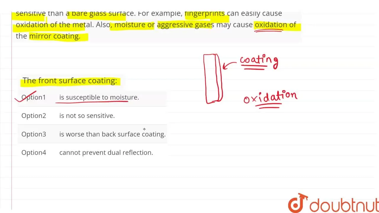 First Surface Mirror: Normally we use back surface mirrors. These ar
