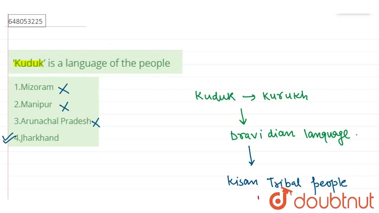 ‘Kuduk’ is a language of the people