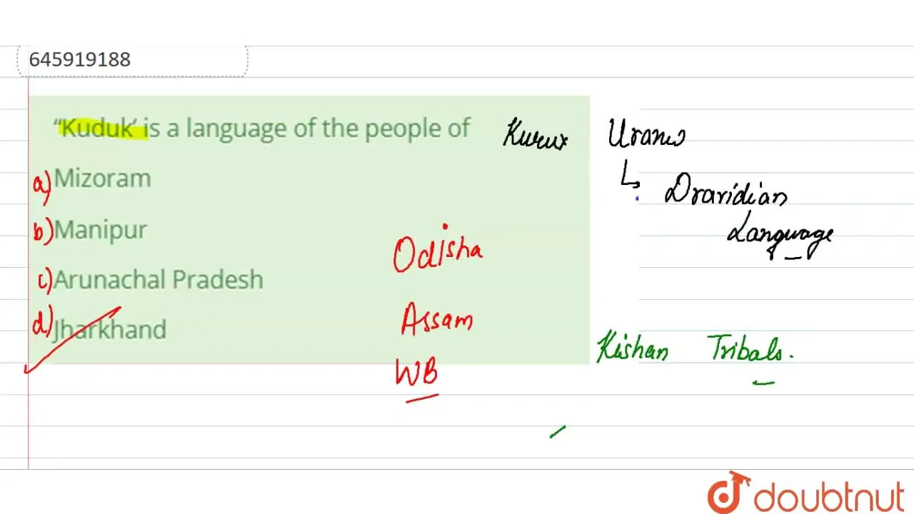 “Kuduk’ is a language of the people of