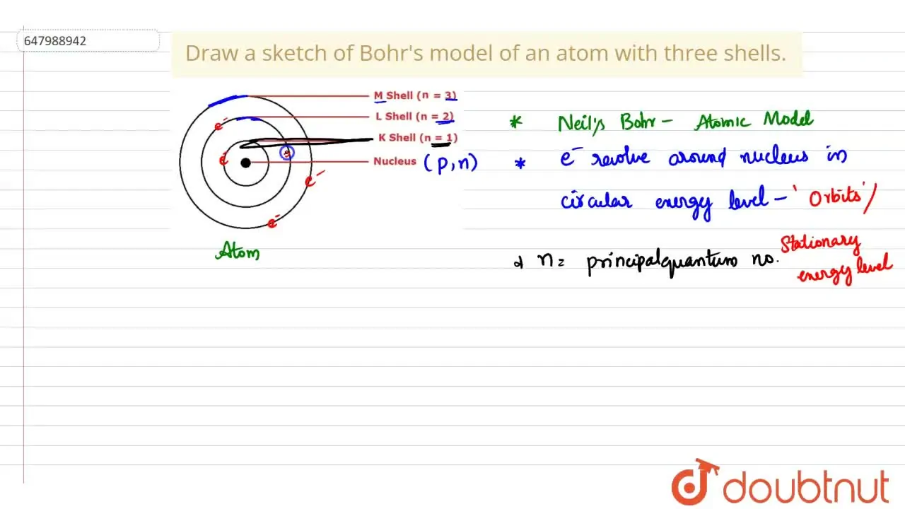 [Telugu] Draw a sketch of Bohr's model of an atom with three shells.