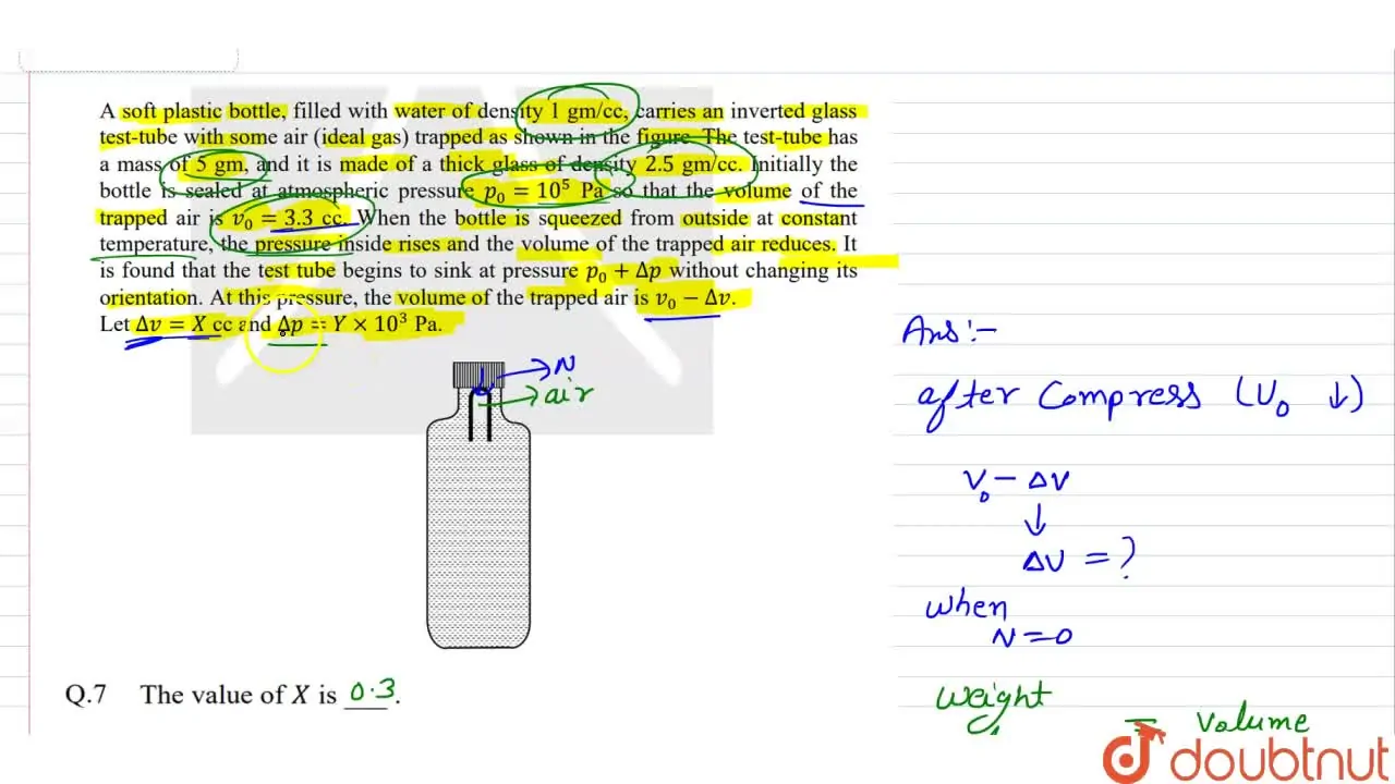A soft plastic bottle filled with water of density 1 gm/cc carries an