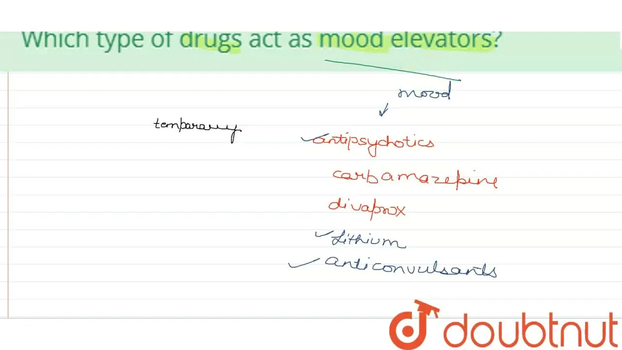 [Punjabi Solution] Which type of drugs act as mood elevators?
