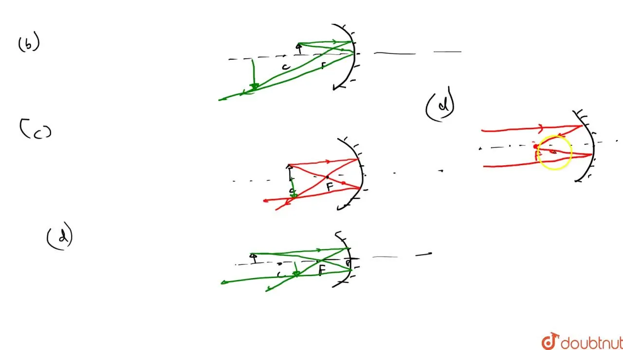 Draw ray diagrams showing the image formation by a concave mirror when