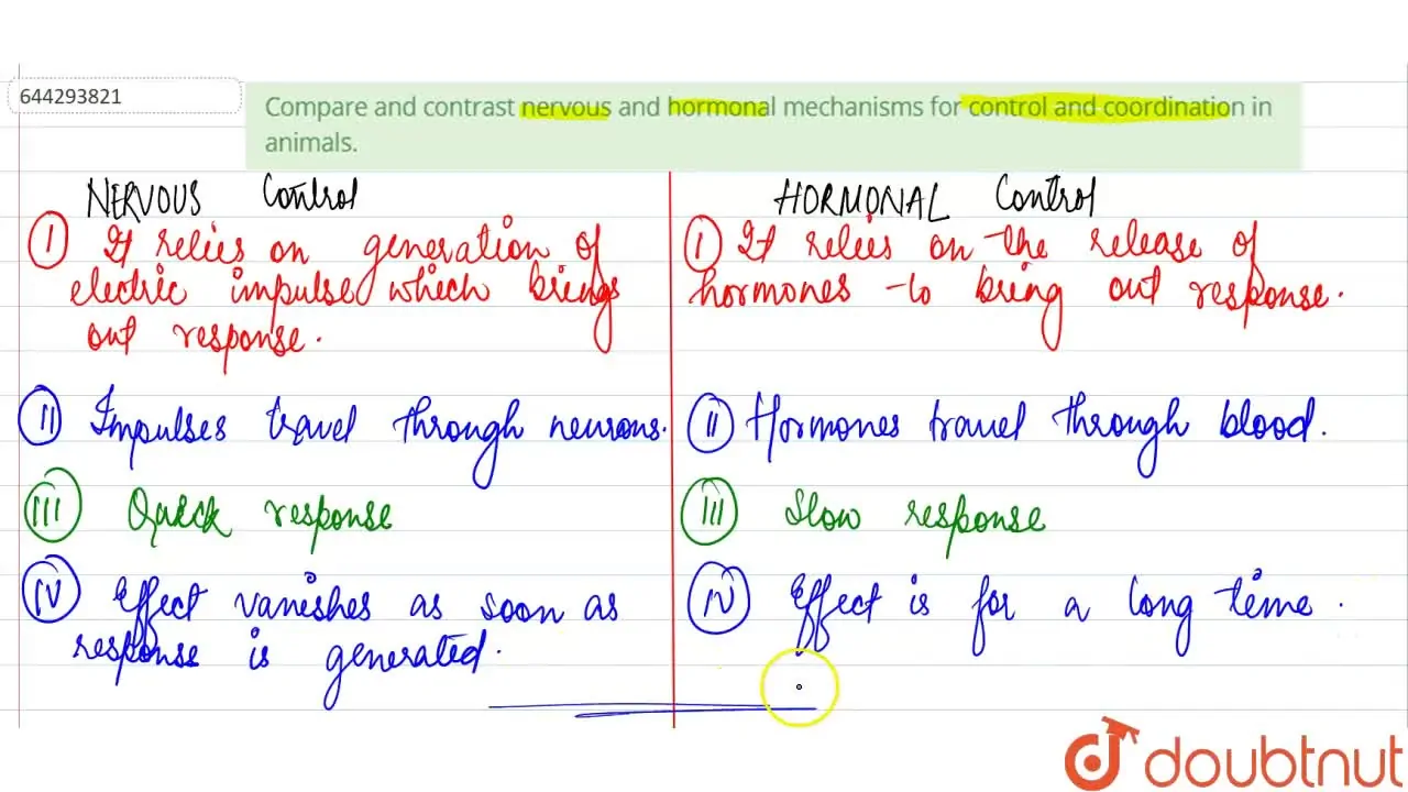 [Assamese Solution] Compare and contrast nervous and hormonal mechanis