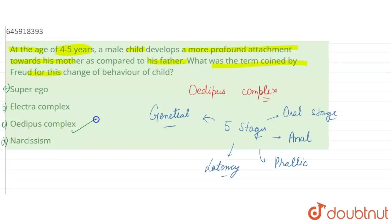 At the age of 4-5 years, a male child develops a more profound attachm