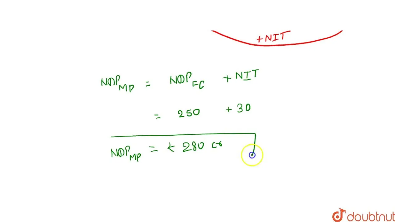 Calculate "GNP"(fc) " and NDP"(mp) : {:(, ""(Rs. "crore")),((i) " F