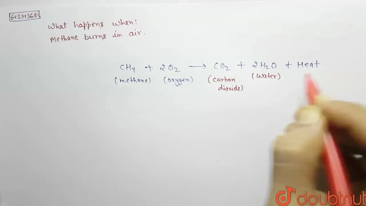 What happens when: Methane burns in air.