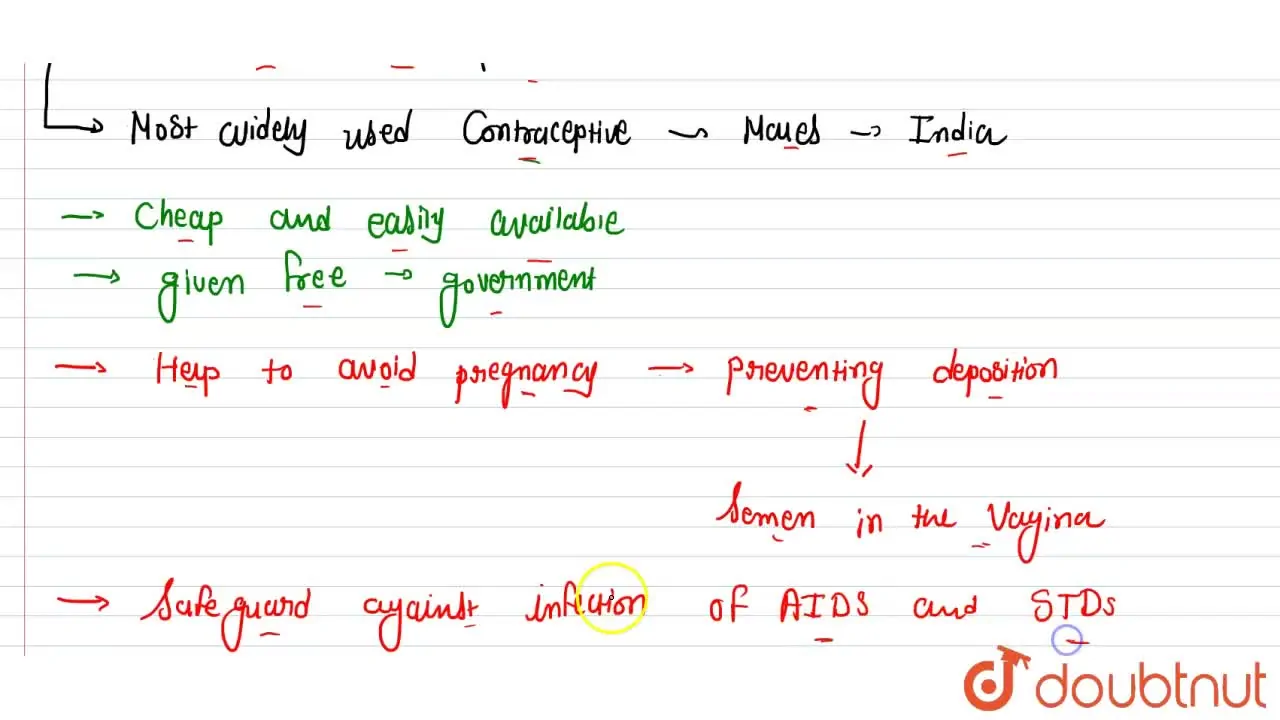 [Gujrati Solution] Describe the usage of Nirodh/ condom as contracepti