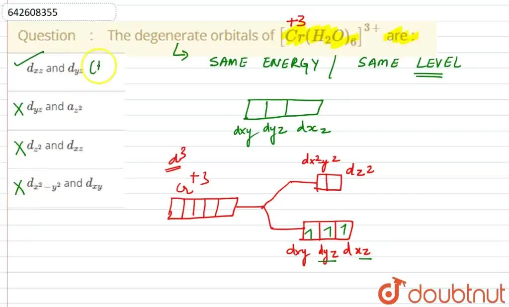 The degenerate orbitals of [Cr(H(2)O)(6)]^(3+) are