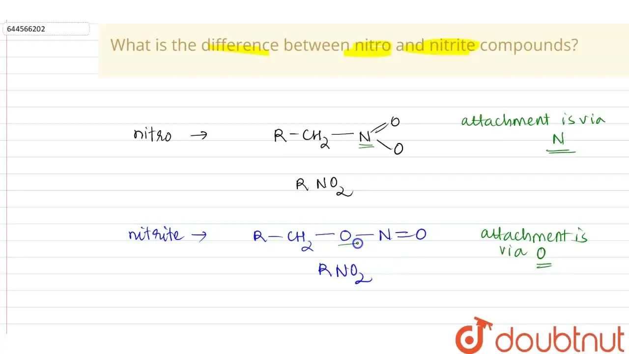 [Odia] What is the difference between nitro and nitrite compounds?