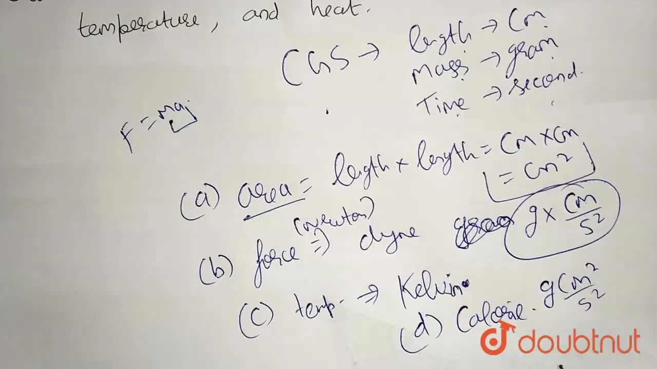 Write CGS units o area, force, temperature and heat.