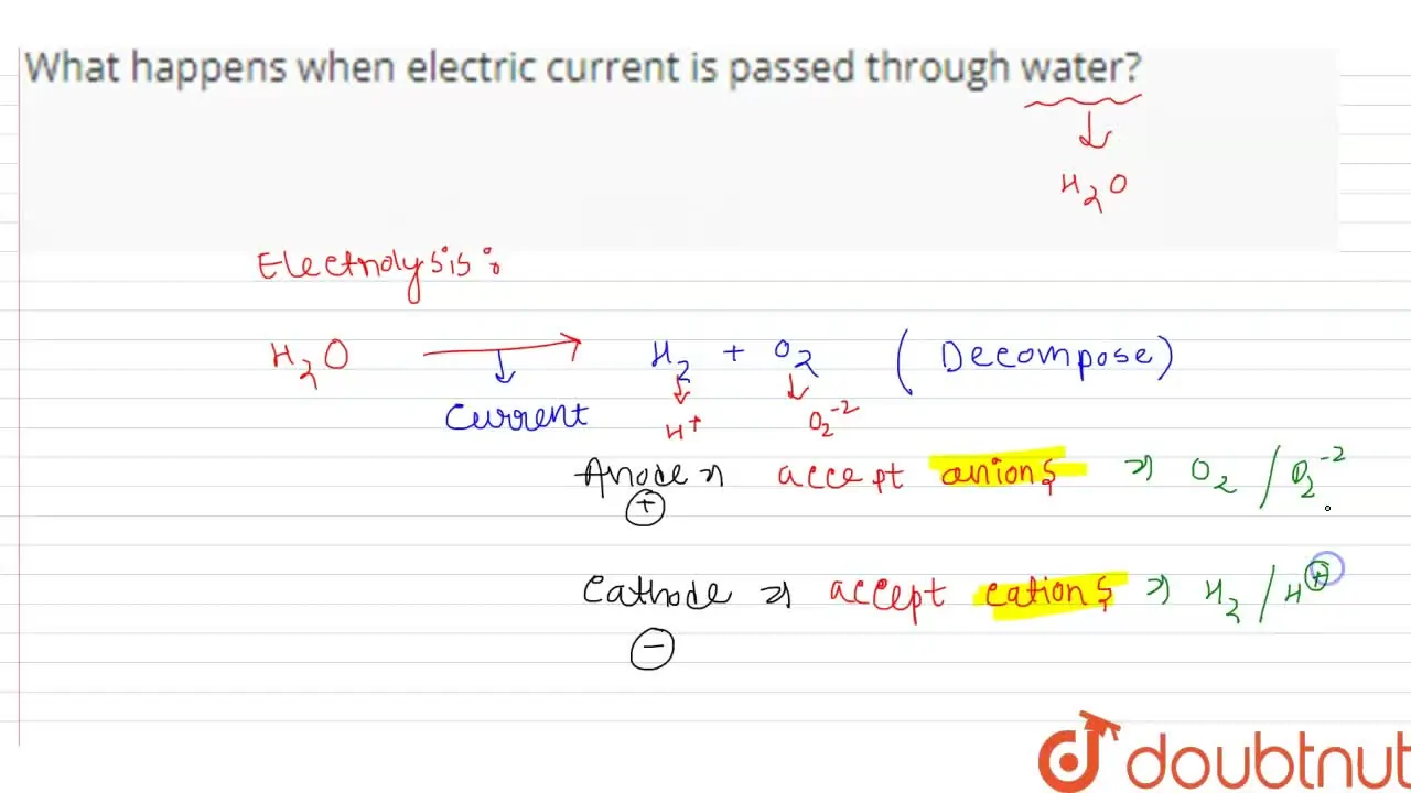 What happens when electric current is passed through water?