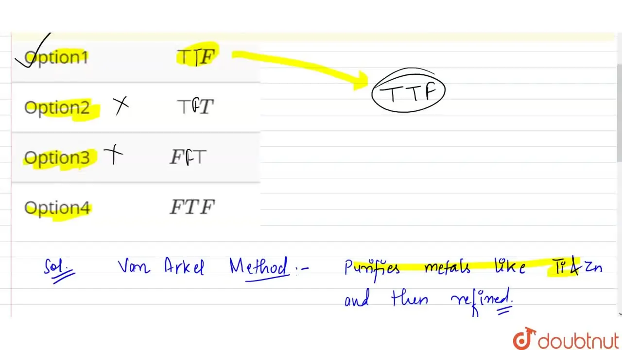 STATEMENT-1 : van Arkel de-Boer method is used for the purification of
