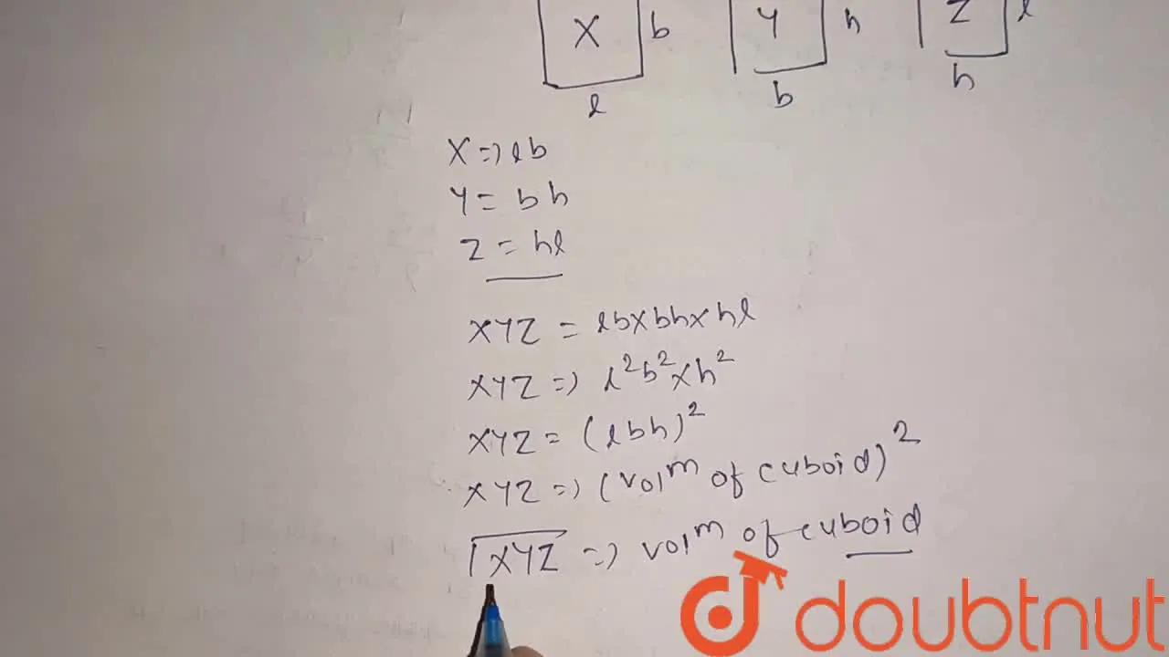 If the area of three adjacent faces of a cuboid are X, Y and Z respect