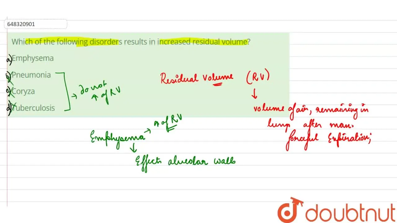 Which of the following disorders results in increased residual volume?