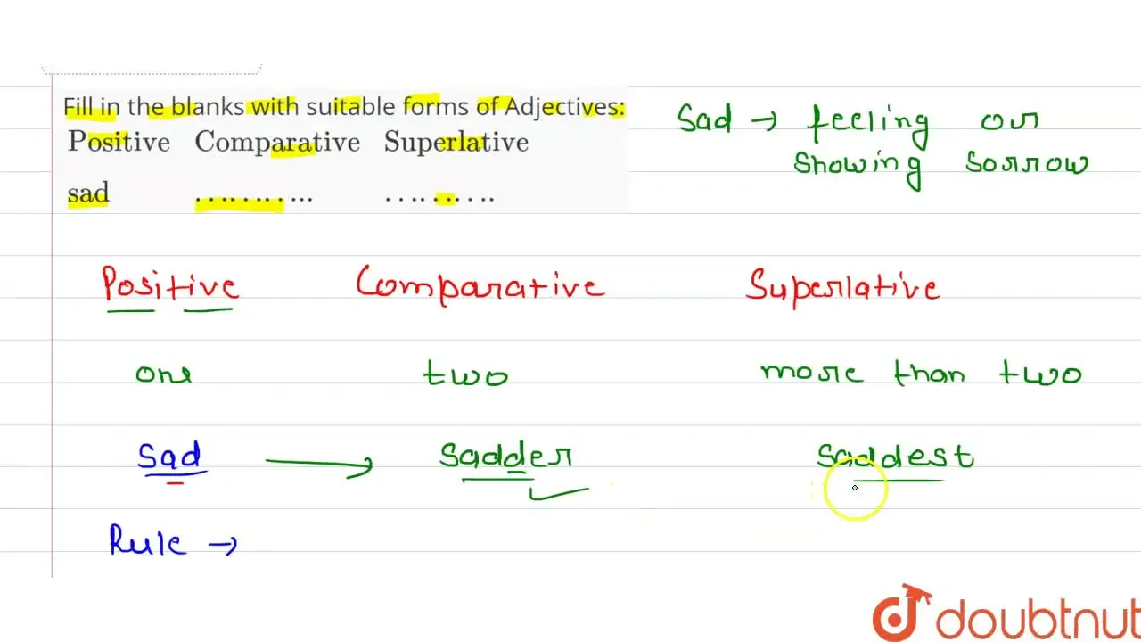 Fill in the blanks with suitable forms of Adjectives: {:("Positive","