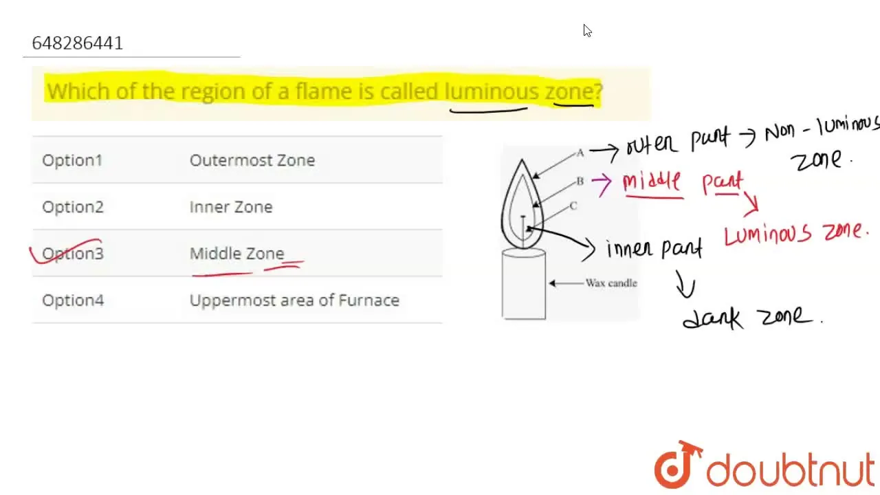 Which of the region of a flame is called luminous zone?