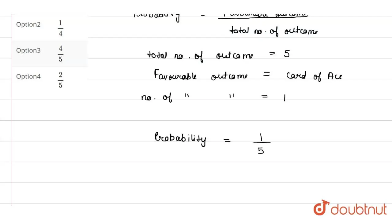 Five cards-the ten, jack, queen, king and ace of hearts, are well-shuf