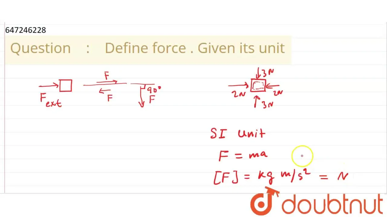 Define force . Given its unit