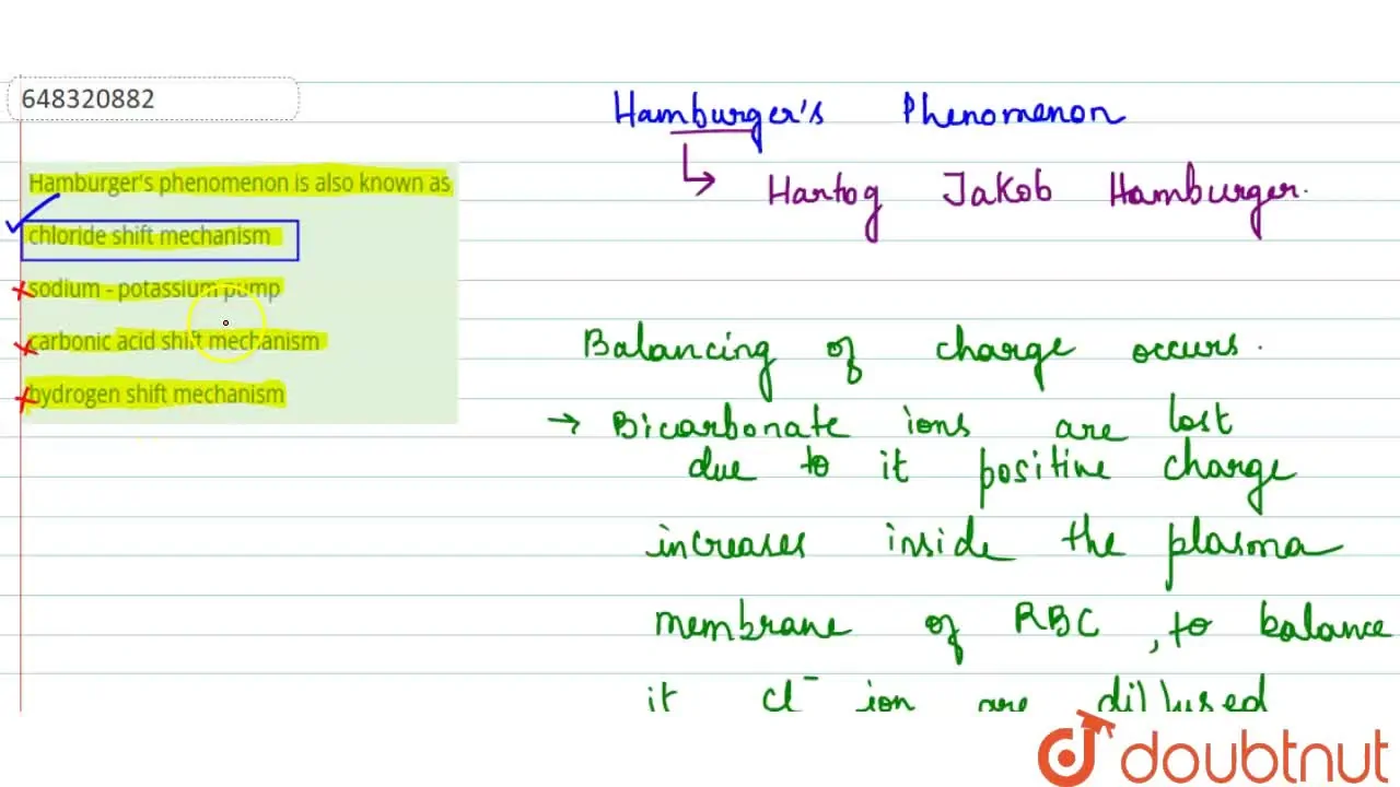 Hamburger's phenomenon is also known as