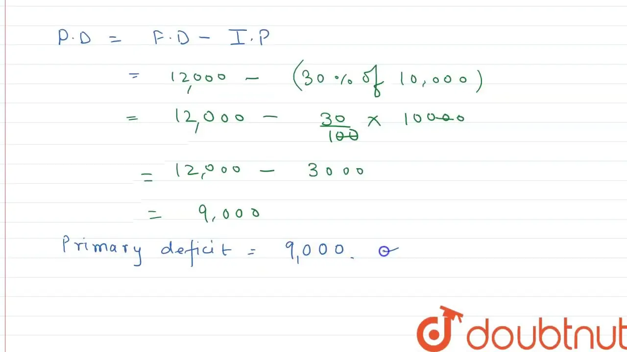 Calculate (a) Revenue Deficit , (b) Fiscal Deficit and (b) Primary Def