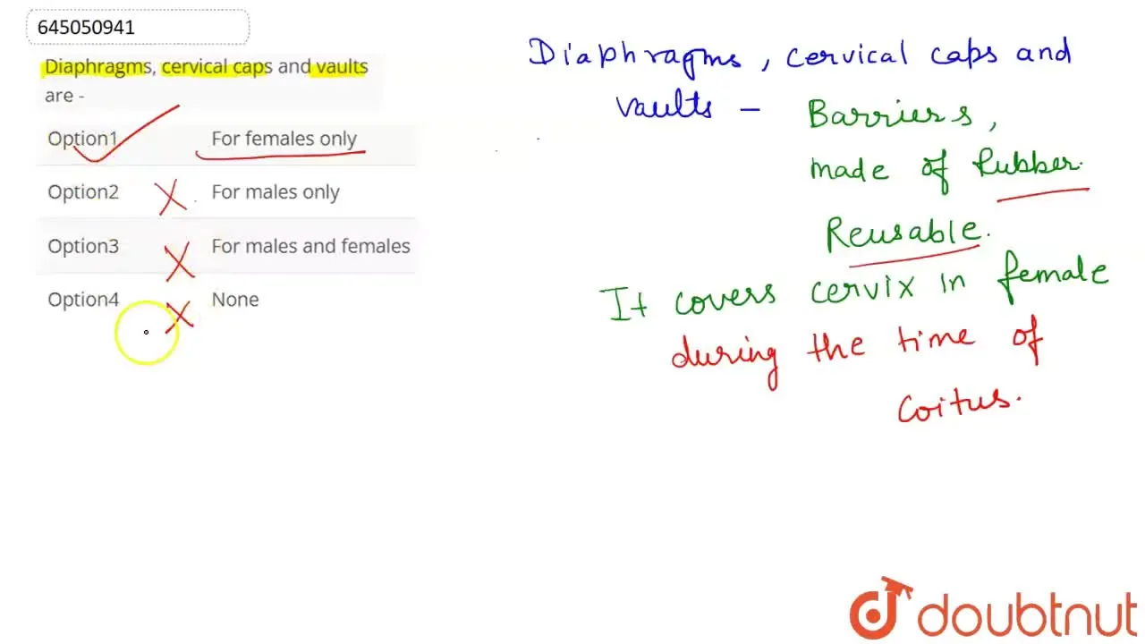 Diaphragms, cervical caps and vaults are
