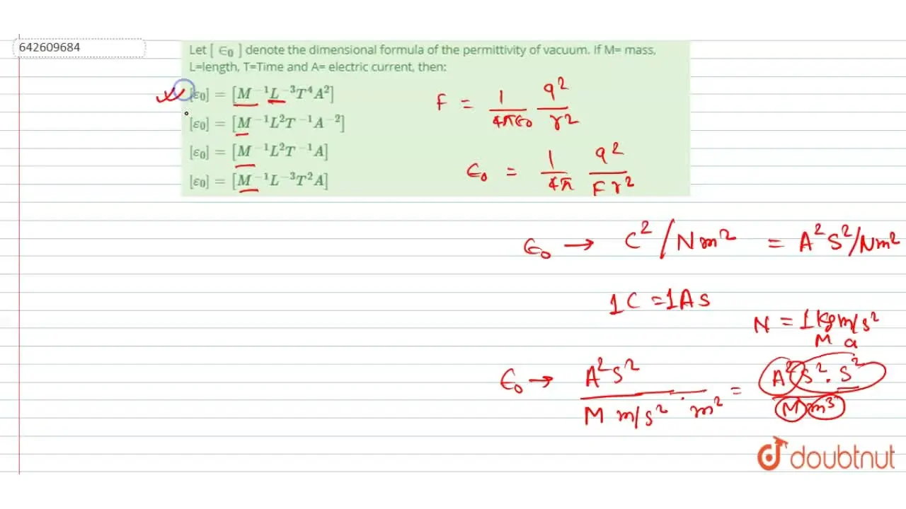 Let [epsilon(0)] denote the dimensional formula of the permittivity of