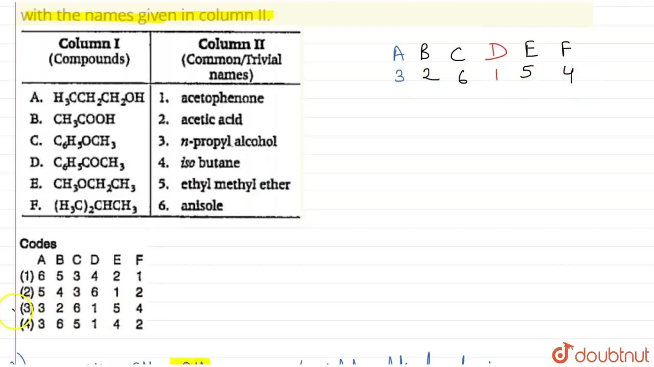 Match the columns, names of following organic compounds given in colum