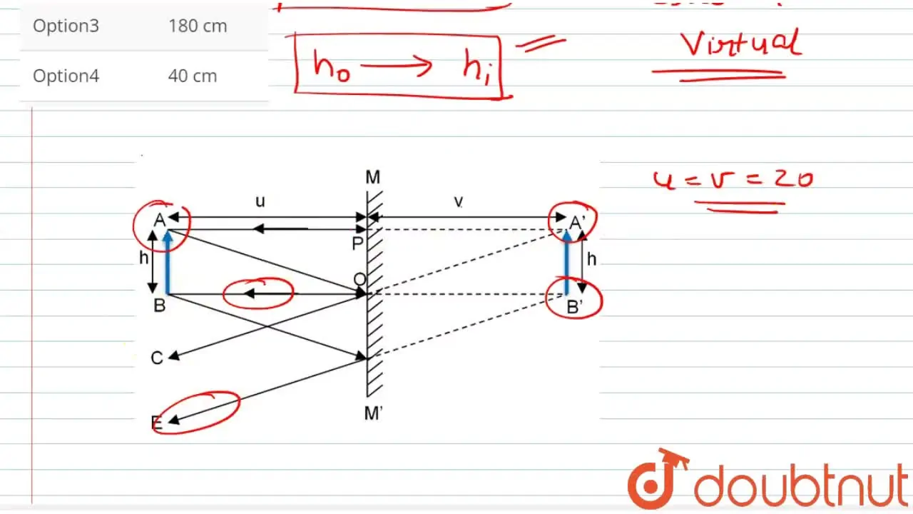 An object 20 cm high is placed at a distance of 90 cm from a plane mir