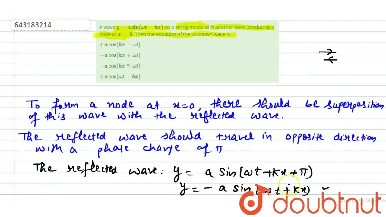 Two transverse waves A and B superimposed to produce a node at x = 0.
