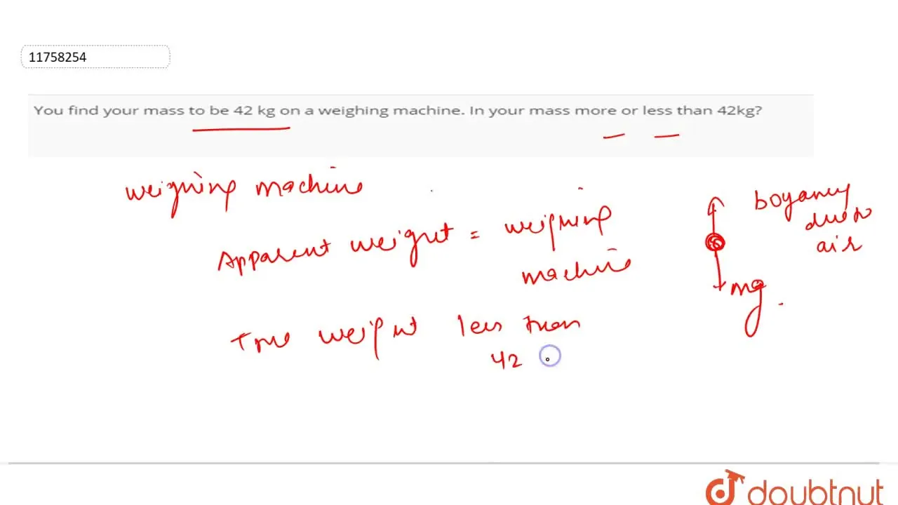You find your mass to be 42 kg on a weighing machine. In your mass mor