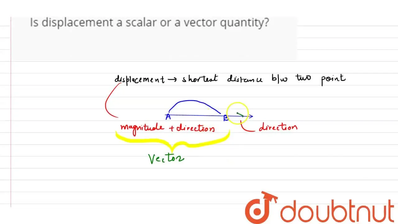 Is displacement a scalar or a vector quantity?