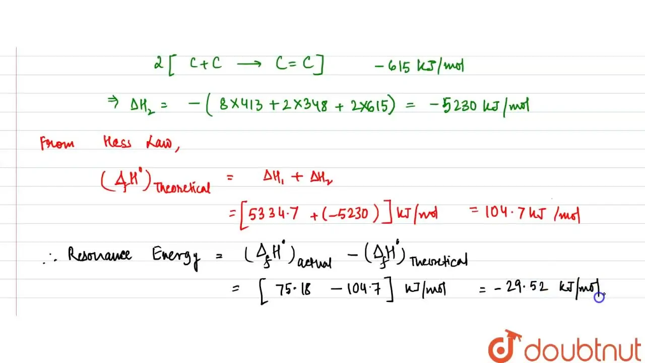 Calculate the resonance energy of isoprene (C(5)H(8)) from the data gi