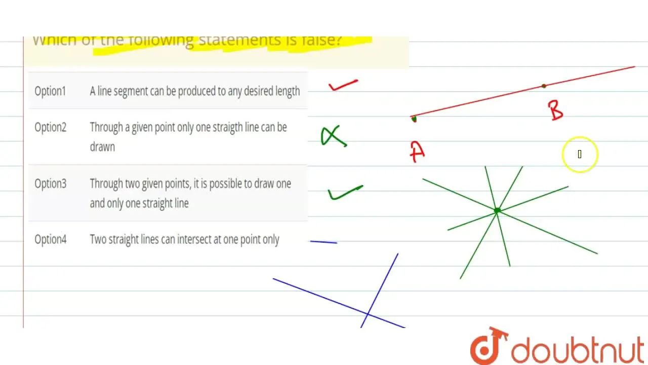 Through two given points, it is possible to draw one and only one stra