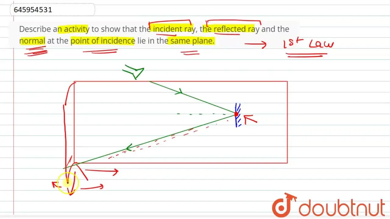 Describe an activity to show that the incident ray, the reflected ray