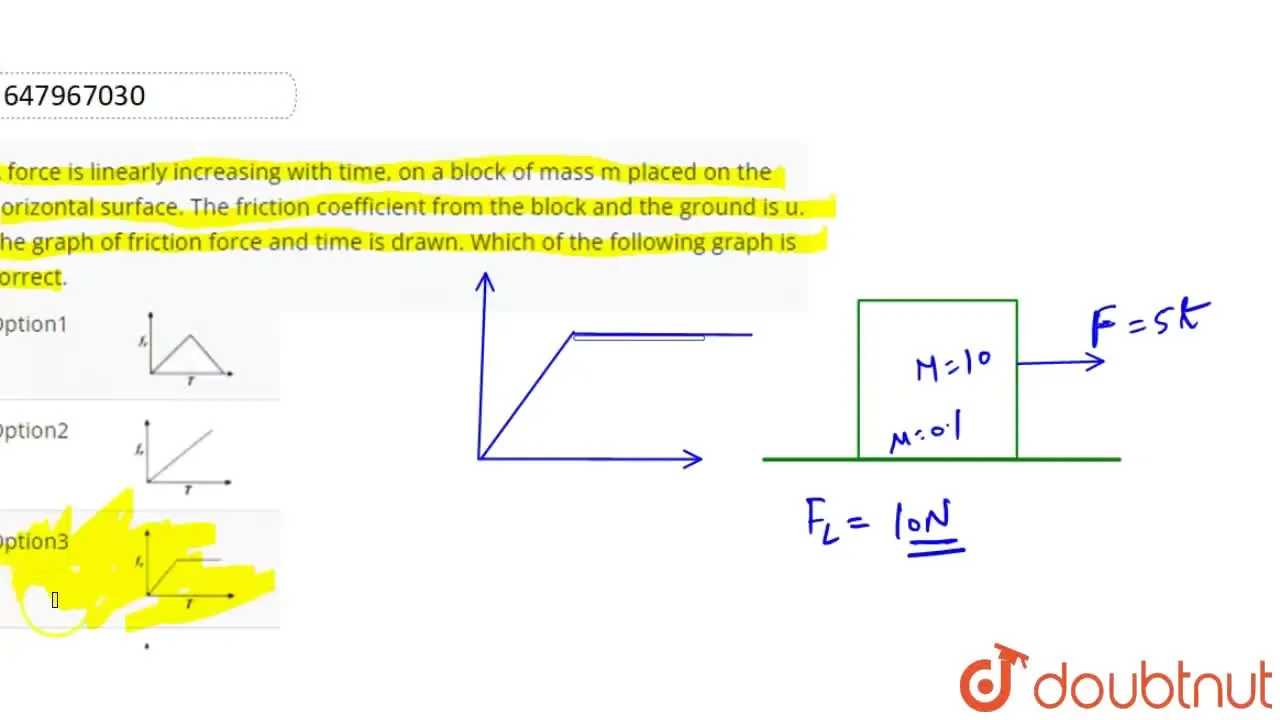 A force is linearly increasing with time, on a block of mass m placed