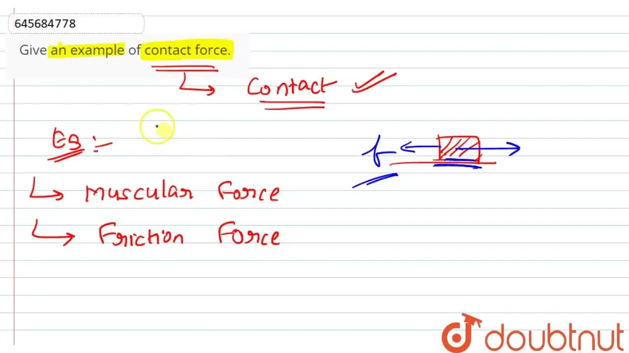 Give an example of contact force.