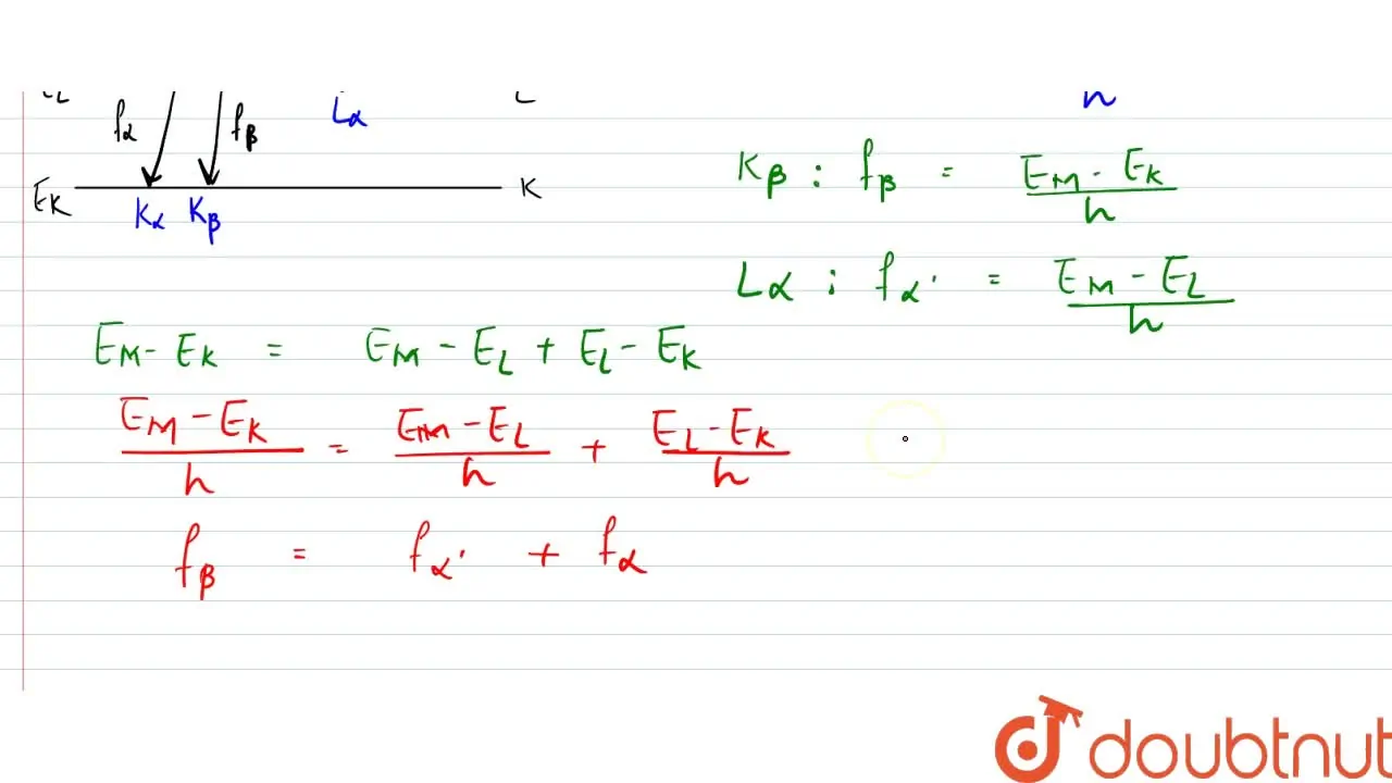 Obtain a relation between the frequencies of K(alpha), K(beta) and L(a