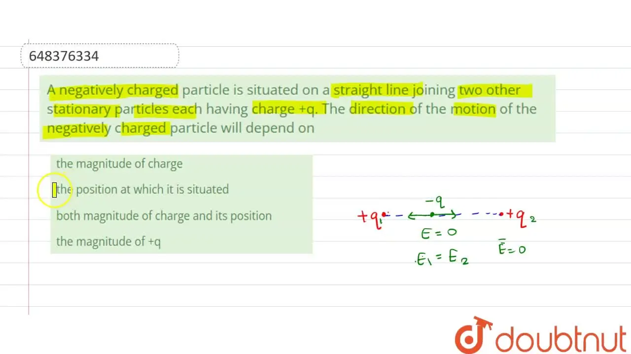 A negatively charged particle is situated on a straight line joining t