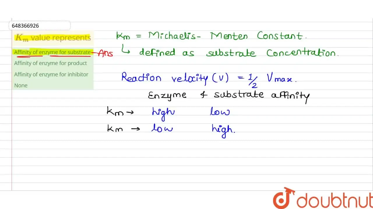 K(m) value represents