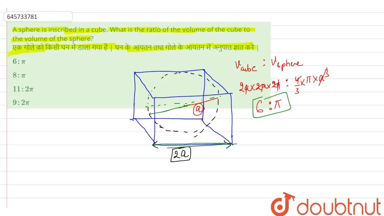 A sphere is inscribed in a cube. What is the ratio of the volume of th