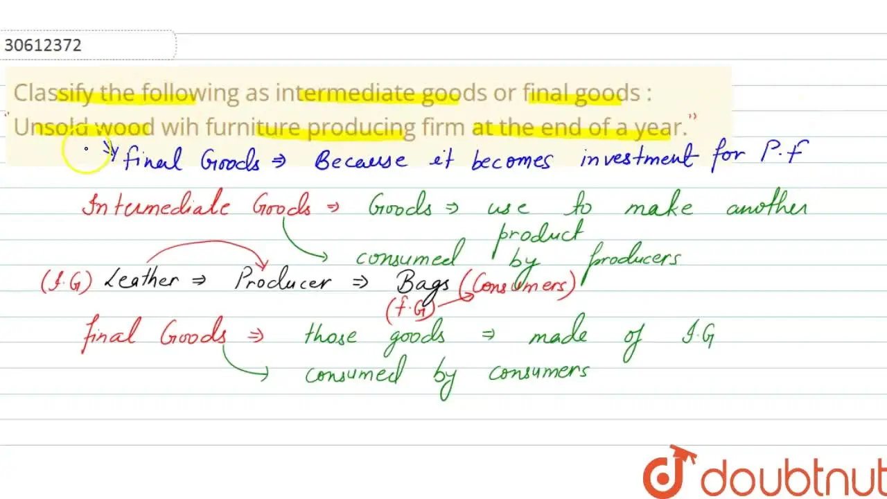 Classify the following as intermediate goods or final goods : Unsold