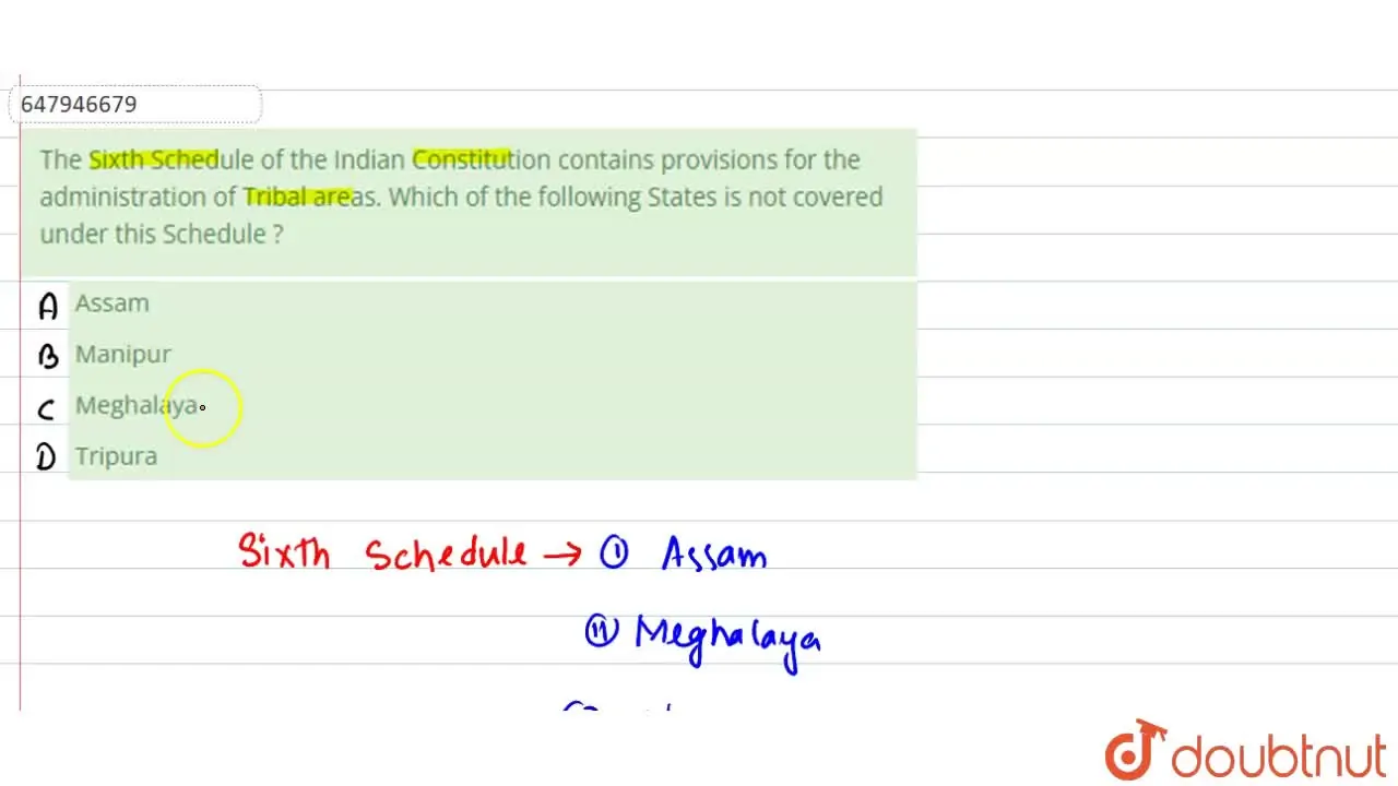 The Sixth Schedule of the Indian Constitution contains provisions for